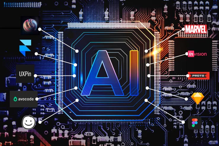 AI Tools for UI/UX Design: A Beginner's Guide | creative agencies | Design O Holic